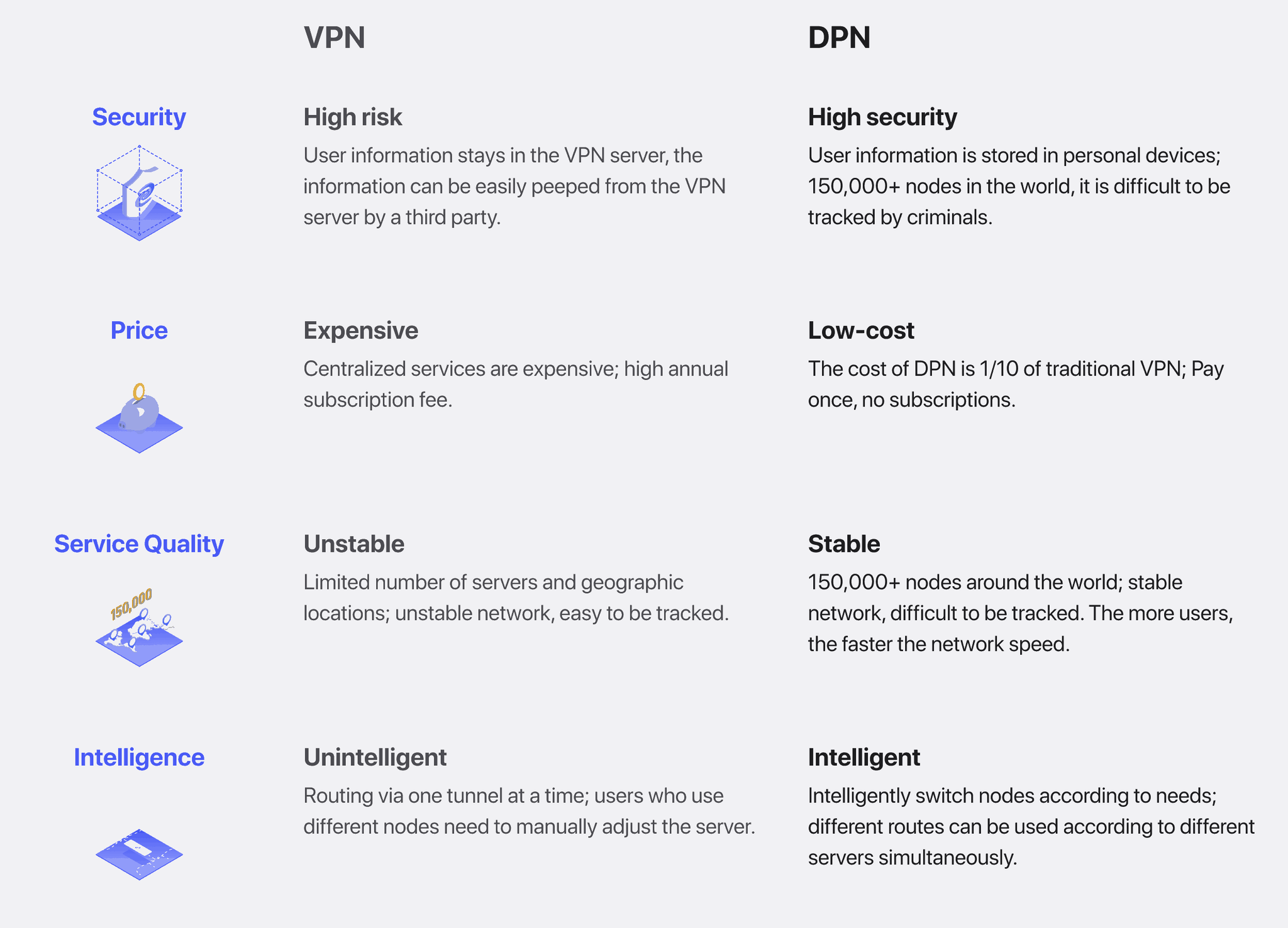 Buy Deeper Connect Mini 2 Bundle Deal – Deeper Network