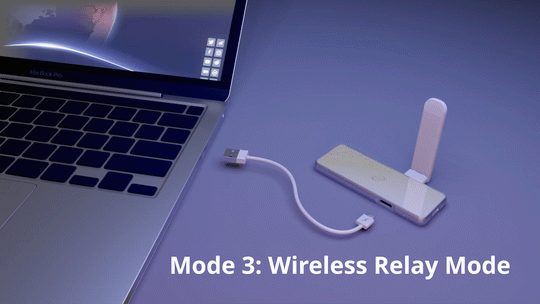 Best decentralized VPN(DPN) Router in 2023 – Deeper Network