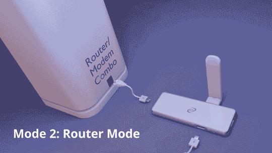 Best decentralized VPN(DPN) Router in 2023 – Deeper Network